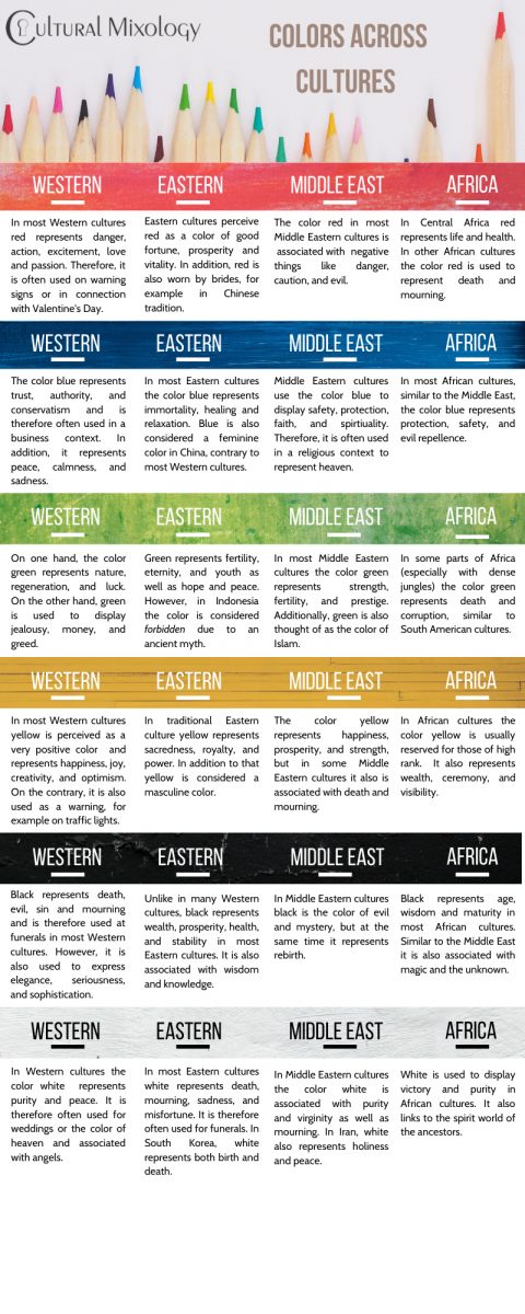 The Meaning of Colors Across Cultures - Cultural Mixology